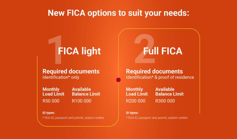 IMB Personal Account - IMB