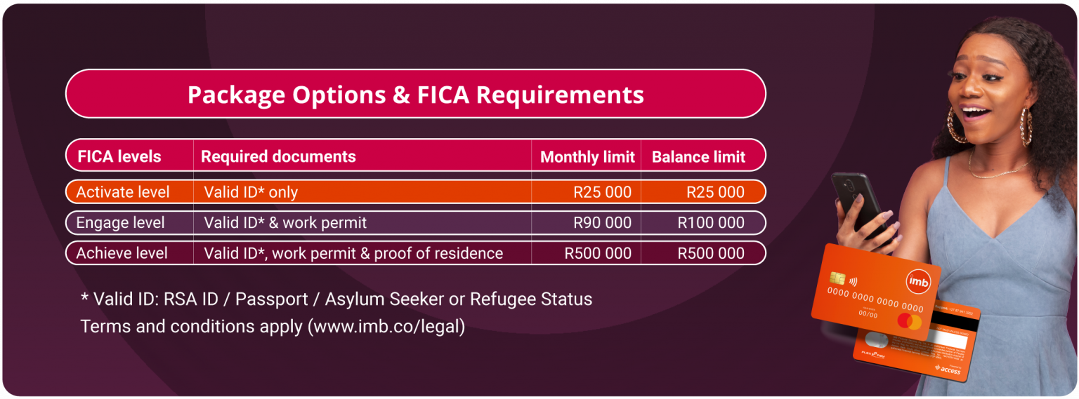 IMB Personal Packages – IMB
